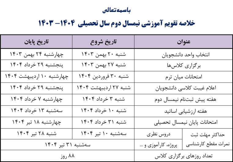 تقویم آموزشی نیمسال دوم 1403-1404 - دانشگاه علم و فرهنگ